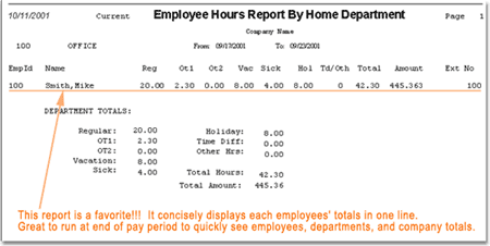 Timesoft Solutions | Solutions | Timesoft Express | REPORTS
